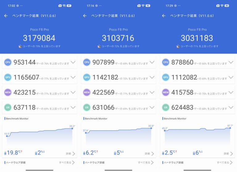 「Google Pixel 10 Pro」実機でAnTuTuベンチマークスコアをチェック！Tensor G5搭載！